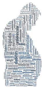 Impact of Obesity on Skin Integrity and Wound Healing - Sanara MedTech